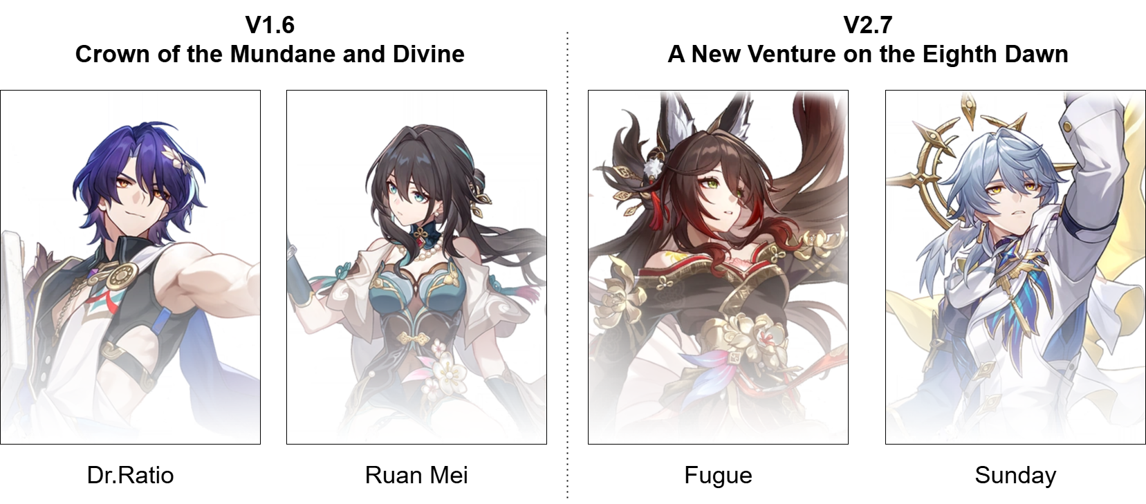HSR 3.8 Banner Leak: The Dahlia Debuts! Role and Team Comps Predictions ...